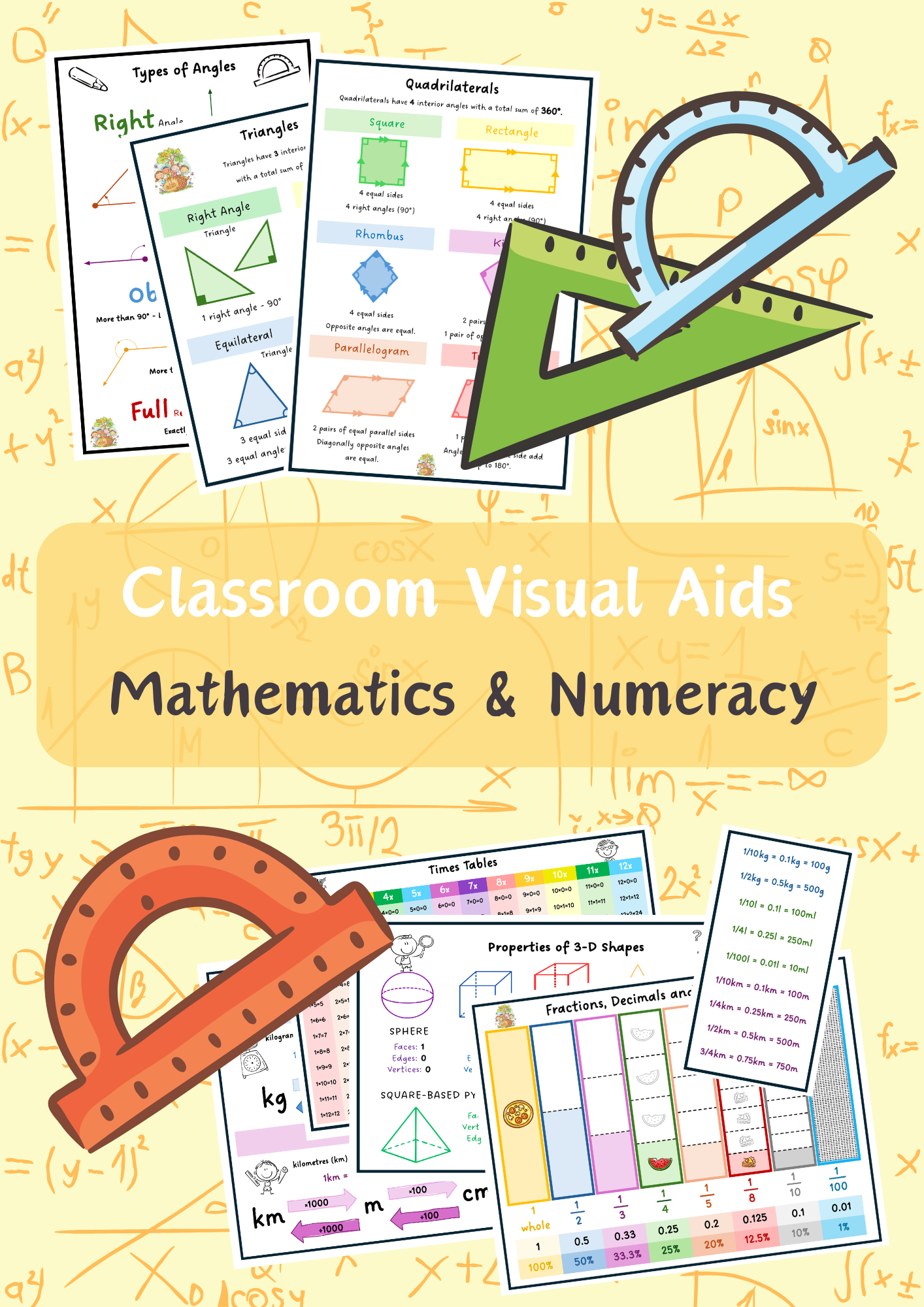Levels 3 - 7 Display Posters/Visual Aids – In a Nutshell Education